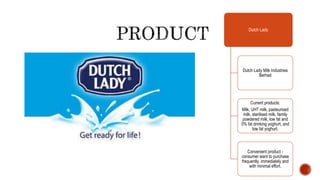 Dutch Lady 4P Mix.pptx