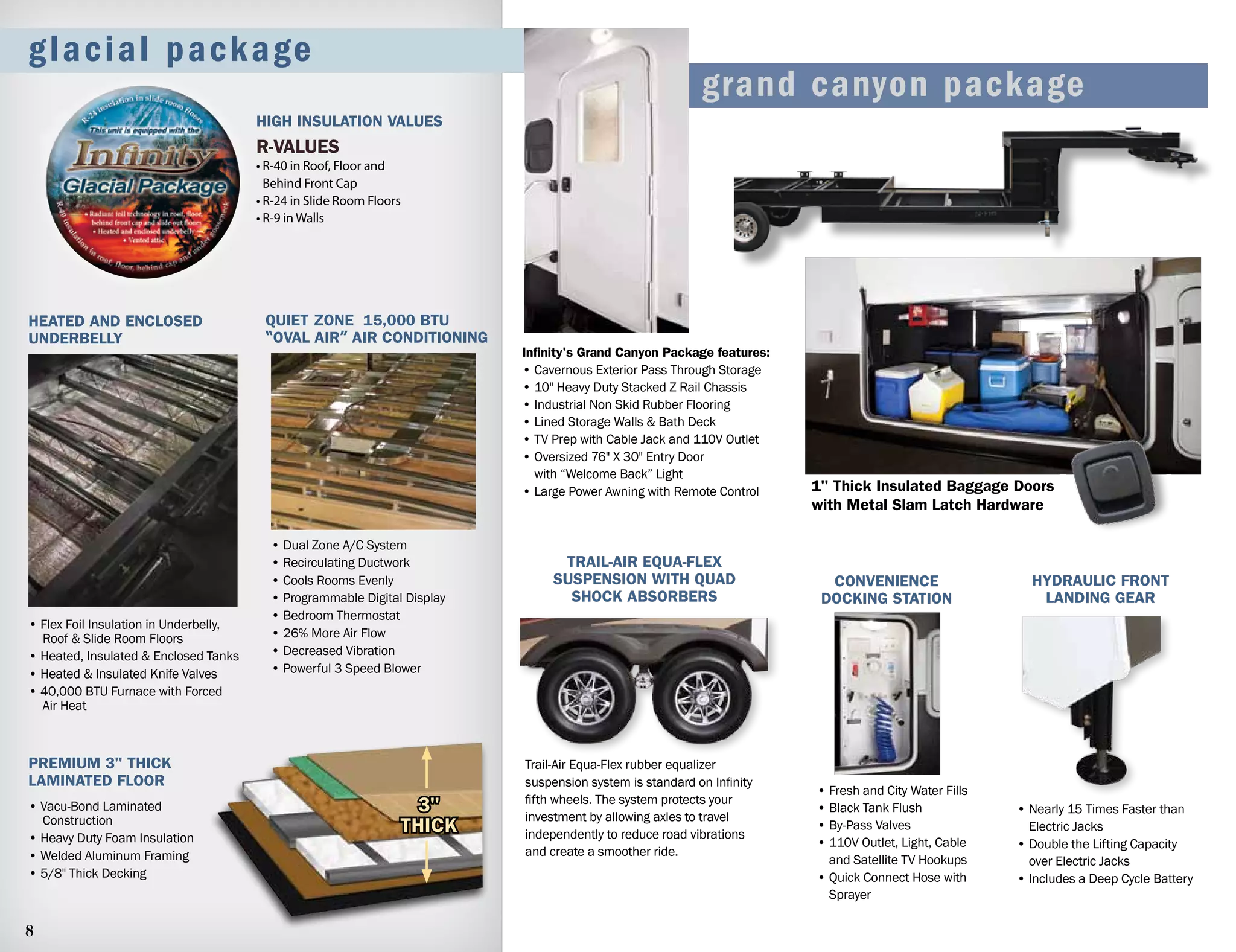 Dutchmen Infinity 2013 Brochure | PDF