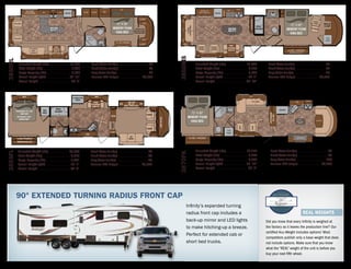 Dutchmen Infinity 2013 Brochure | PPT