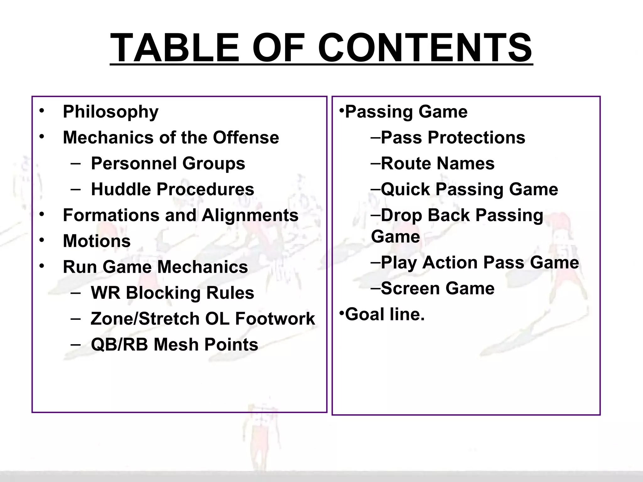 Dutchmen Pistol Offense 2007 | PPT