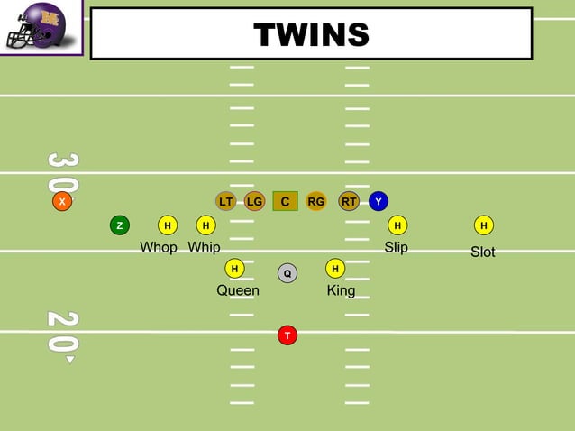 Dutchmen Pistol Offense 2007 | PPT | American Football | Sports