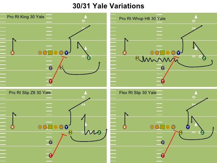 Dutchmen Pistol Offense 2007