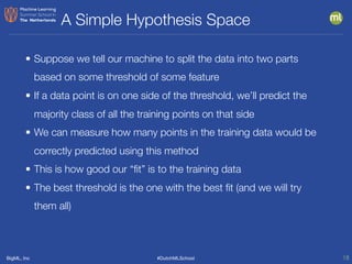 DutchMLSchool. ML Business Perspective | PPT