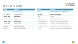 DutchMLSchool. ML for Logistics | PDF