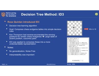 DutchMLSchool. ML: A Technical Perspective | PPT