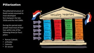 Dutch Multicultural Society - Netherlands 2024 | PPT