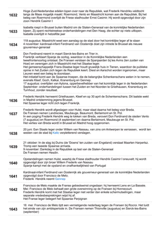 De Tachtigjarige Oorlog in jaartallen | PDF