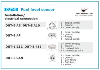 Fuel level sensor for telematics integration | PDF