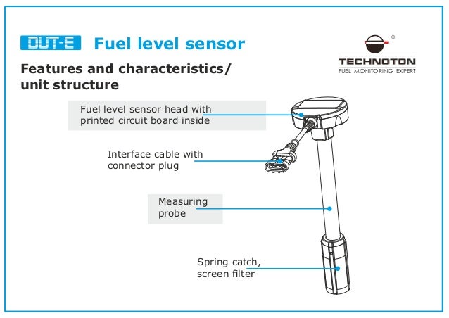 Fuel level sensor for telematics integration