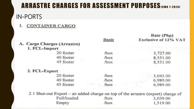 Dutiable frt | PPTX | Motor Insurance | Insurance