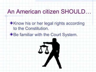 Civic Duties PPT | PPT