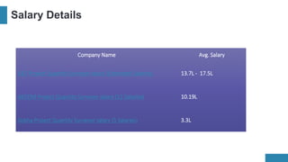 Duties and job roles of QS.pptx