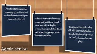 Duties and Responsibilities of ALS Teacher.pptx