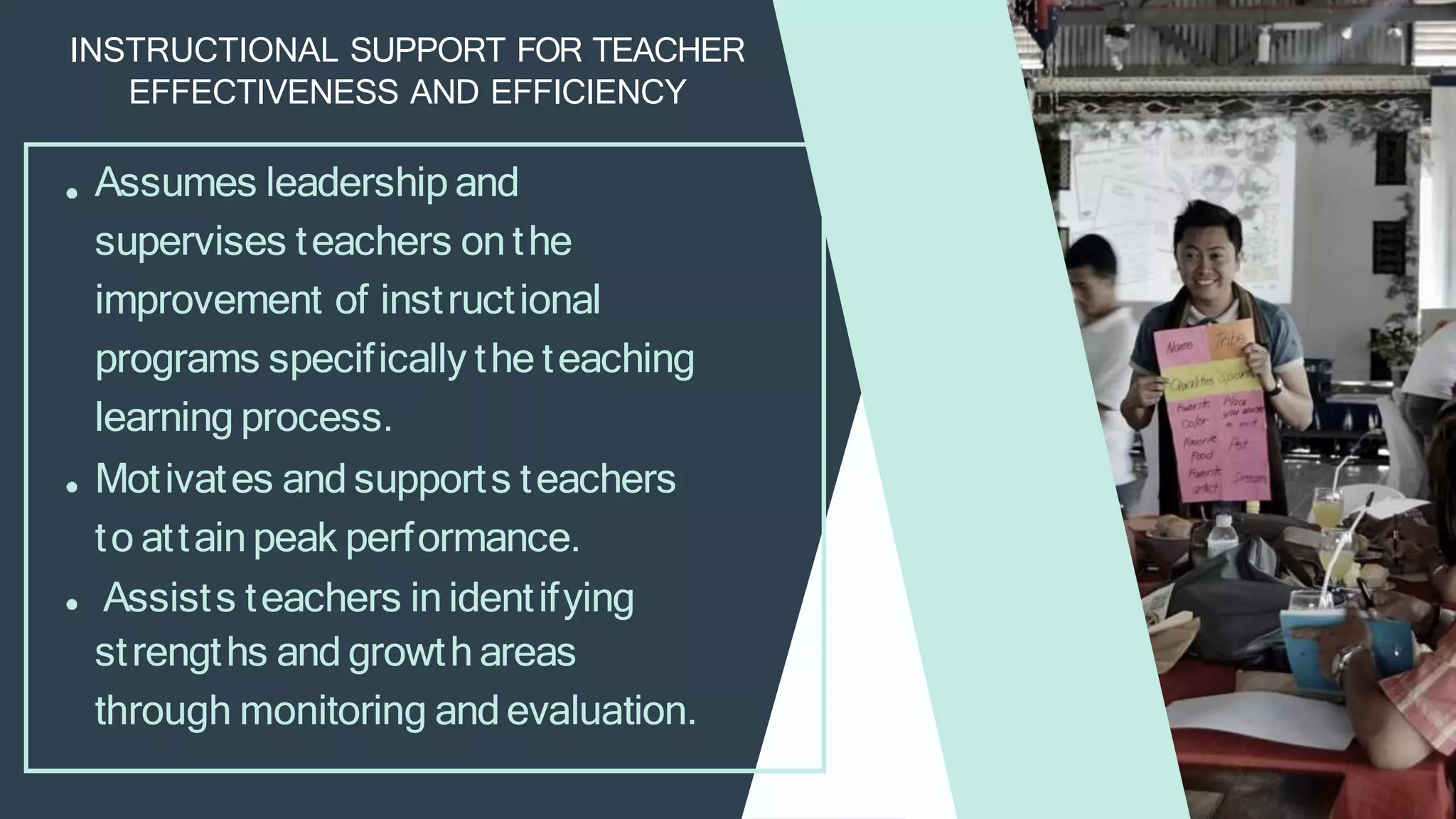 Duties and Responsibilities of Instructionl Supervisor.pptx