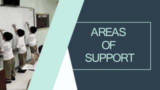 Duties and Responsibilities of Instructionl Supervisor.pptx