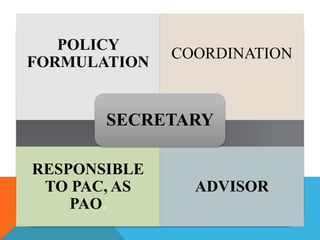 Duties and responsibilities of pao | PPTX