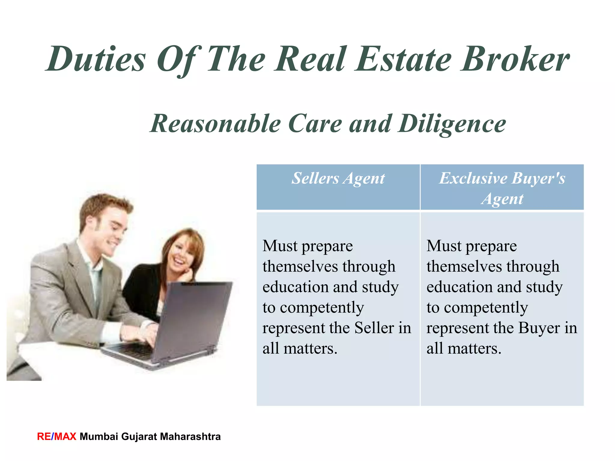 Duties and Responsibilities of Real Estate Broker | PPTX