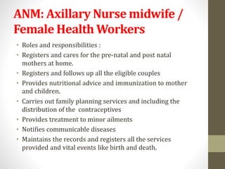 Duties and responsibilities of the nursing personnel | PPTX
