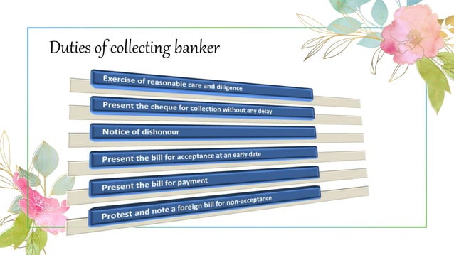 Duties of Collecting Banker | PPTX | Business Banking & Finance | Business