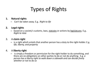 Duties vs rights | PPTX