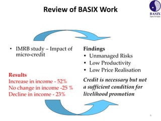 Agri Value Chain Finance – BASIX experience | PPT