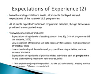 The ‘Expectation-Reality Gap’ and Undergraduate Law Student Experiences ...