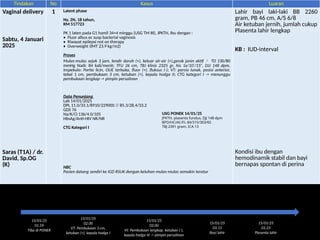 bsbbsdskkosDUTY 14 Januari 2025 RSUK.ppt