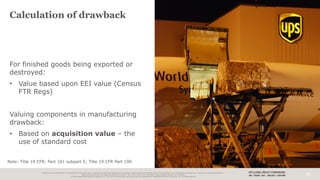 UPS Tradenomics: Duty drawback and the new regs | PPT