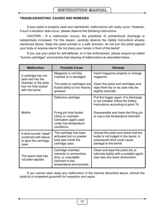 Duty Manual | PDF