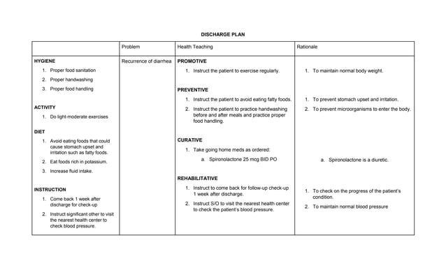 AGE with Severe DHN NCP | DOCX | Digestive Disorders | Diseases and ...