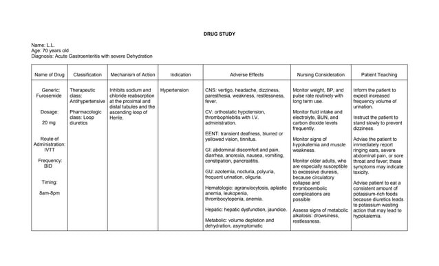 AGE with Severe DHN NCP | DOCX | Digestive Disorders | Diseases and ...