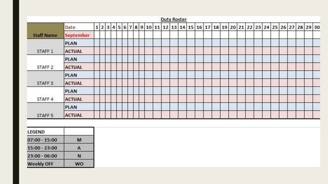 Duty roster | PDF