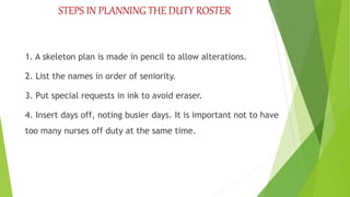 duty roster in nursing.pptx