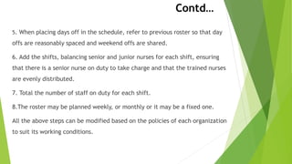 duty roster in nursing.pptx