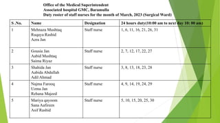 duty roster in nursing.pptx
