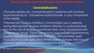 Duvanta Tablets (Generic Duloxetine Hydrochloride Tablets) | PPT