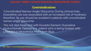 Duvanta Tablets (Generic Duloxetine Hydrochloride Tablets) | PDF
