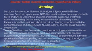 Duvanta Tablets (Generic Duloxetine Hydrochloride Tablets) | PDF