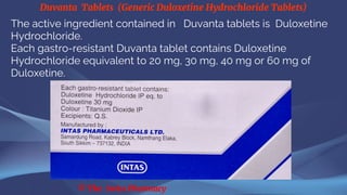 Duvanta Tablets (Generic Duloxetine Hydrochloride Tablets) | PDF