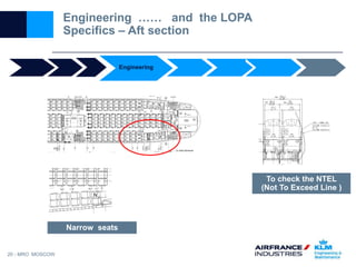 Aircraft Interiors and Cabin Modifications. Eric Duvivier, Chief ...