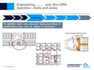 Aircraft Interiors and Cabin Modifications. Eric Duvivier, Chief ...