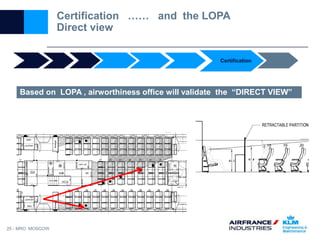Aircraft Interiors and Cabin Modifications. Eric Duvivier, Chief ...