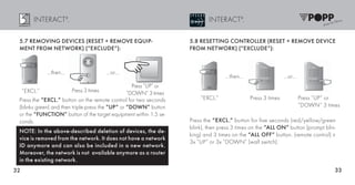 Düwi Control Manual | PDF