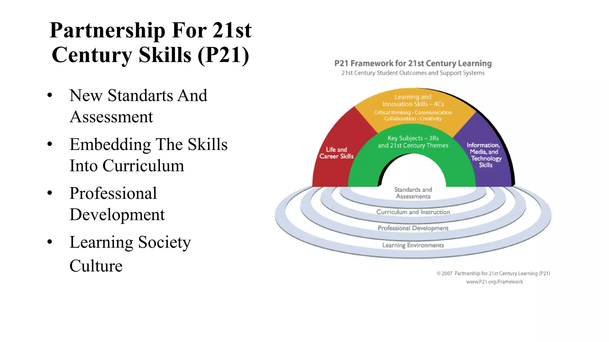 The Fourth Industrial Revolution & 21st Century Skills | PPTX
