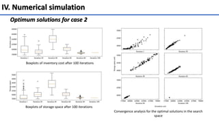 Duy Tan NGUYEN_Multi-objective optimization for inventory management ...