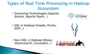 Hadoop Realtime Processing Solution | PPT