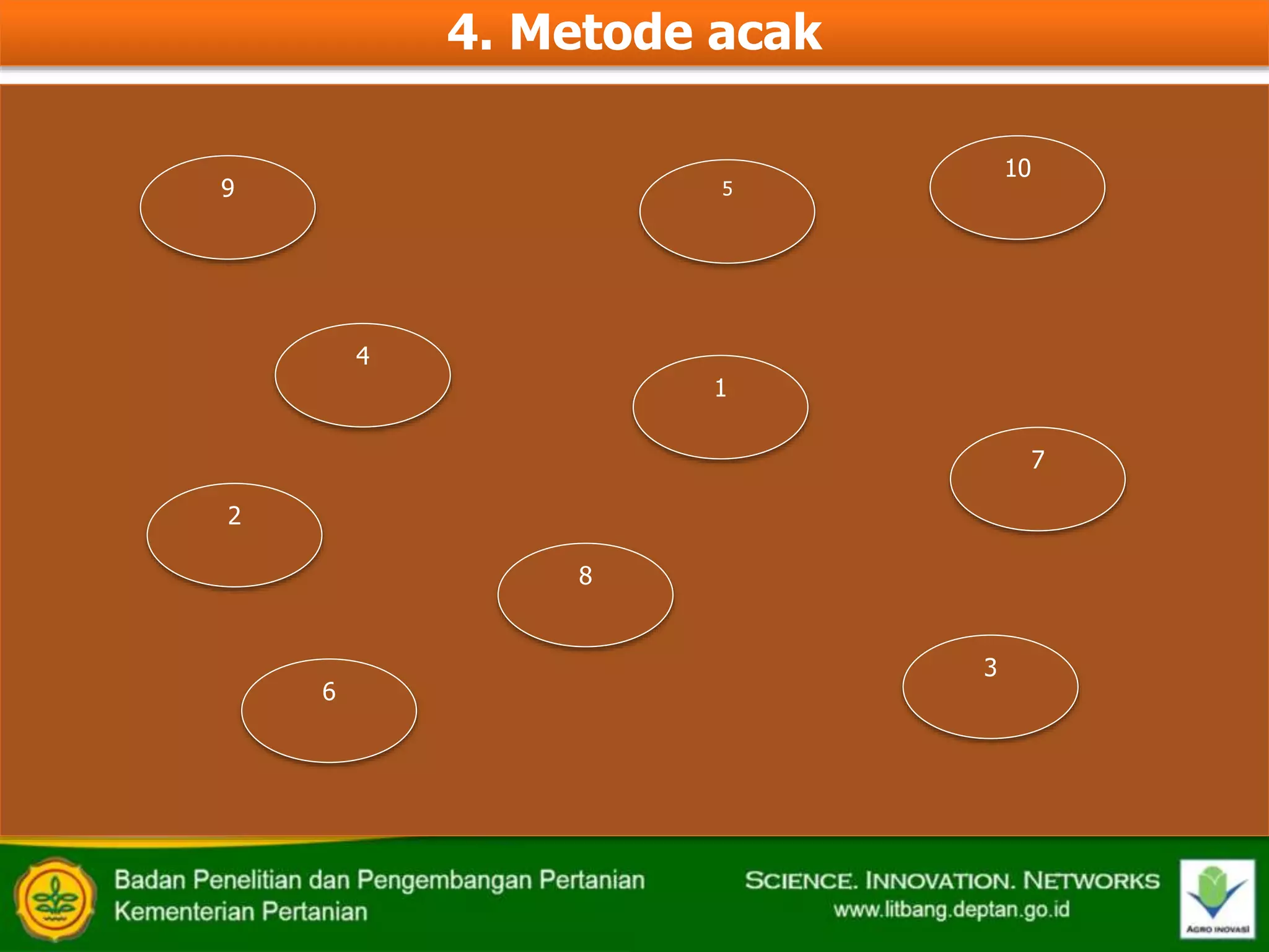 Sampling contoh tanah | PPTX