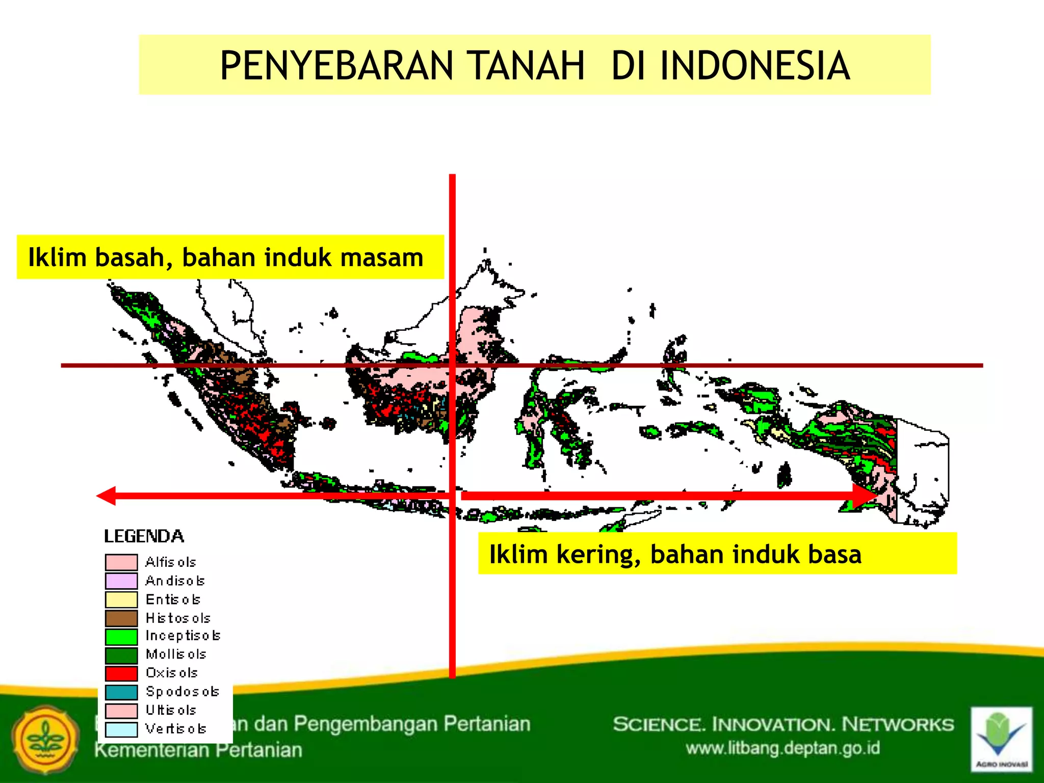 Sampling contoh tanah | PPTX