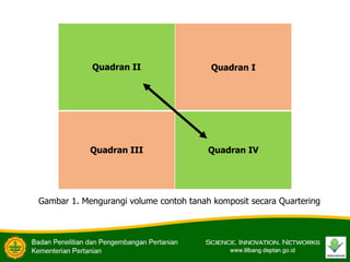 Sampling contoh tanah | PPTX