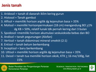 Sampling contoh tanah | PPTX